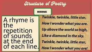 Structure of Poetry and Different Types of Stanza | PPTX | Poetry ...