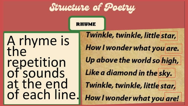 Structure of Poetry and Different Types of Stanza | PPTX | Poetry ...