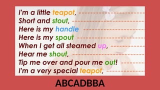 Structure of Poetry and Different Types of Stanza | PPTX | Poetry ...