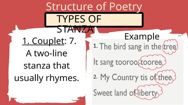 Structure of Poetry and Different Types of Stanza | PPTX | Poetry ...