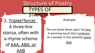 Structure of Poetry and Different Types of Stanza | PPTX