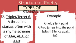 Structure of Poetry and Different Types of Stanza | PPTX
