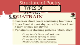 Structure of Poetry and Different Types of Stanza | PPTX | Poetry ...