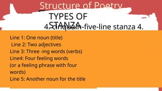 Structure of Poetry and Different Types of Stanza | PPTX