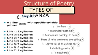 Structure of Poetry and Different Types of Stanza | PPTX | Poetry ...