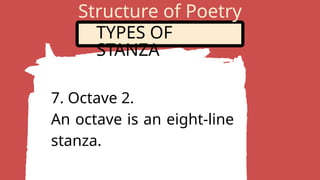Structure of Poetry and Different Types of Stanza | PPTX