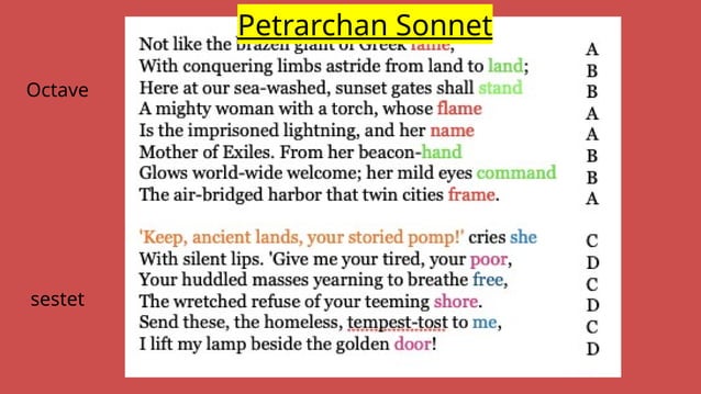 Structure of Poetry and Different Types of Stanza | PPTX | Poetry ...
