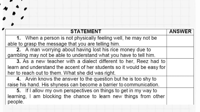Q1-ORal Communication In Context Module 4.pptx | Family and Relationships