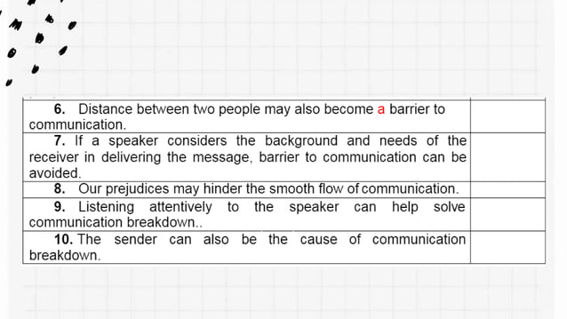 Q1-ORal Communication In Context Module 4.pptx | Family and Relationships