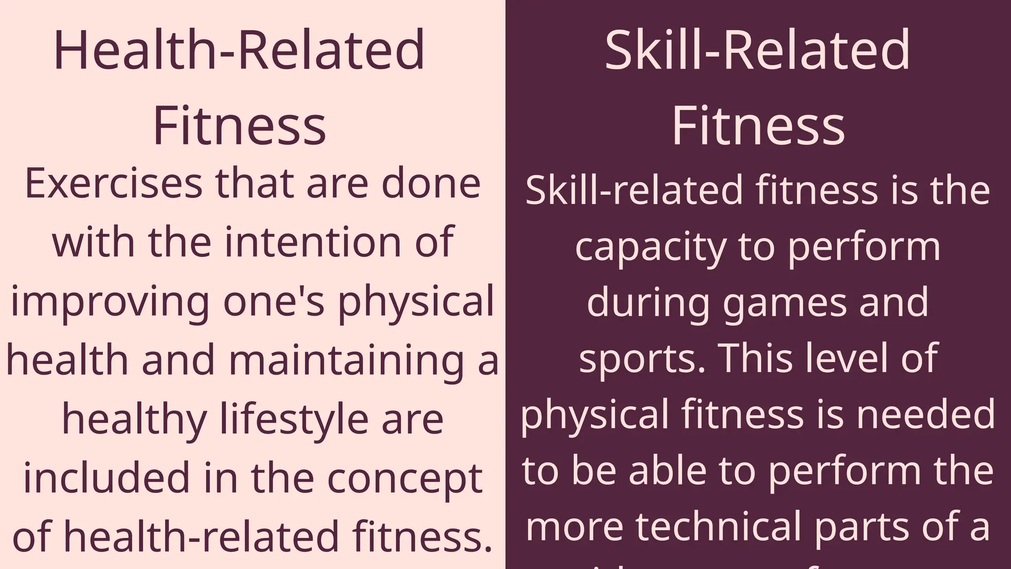 LESSON 1 IN PHYSICAL EDUCATION PHYSICAL FITNESS FIRST QUARTER | PPTX