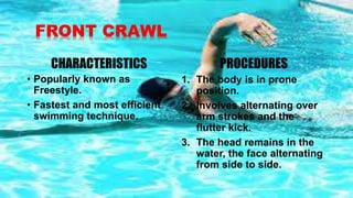 Q1-PE 7-Individual Sports-(SWIMMING).pptx