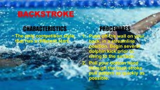 Q1-PE 7-Individual Sports-(SWIMMING).pptx