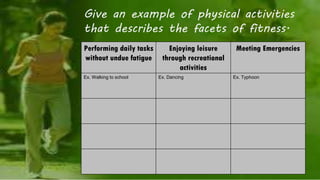 Q1-PE 7-PHYSICAL FITNESS.pptx