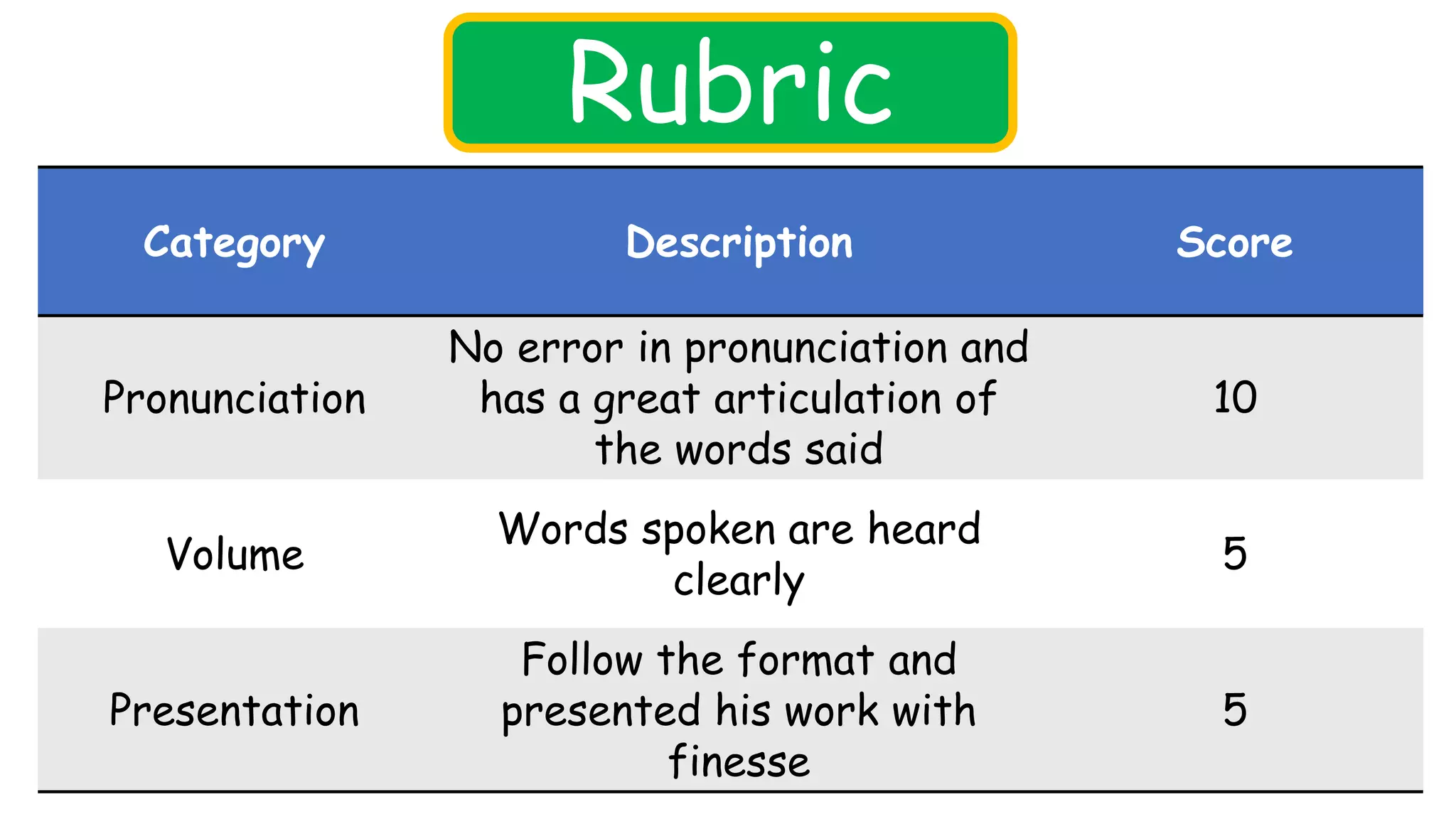 Q1-Performance-Task-reviewer.pptx