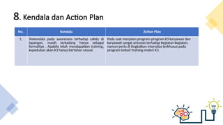Q1-Q2 Materi Presentari Rapat P2K3 (TST ).pptx