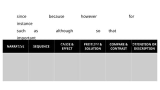 Q1-QUIZ-1.pptxscsssssssssssssssssssvdbabrrgw | PPT