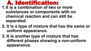 Q1-Science-Recitation-_-Reviewer.Grade 6pptx | PPTX