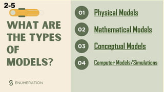 Q1-Science Quiz No Types of MODELS. 1.pptx