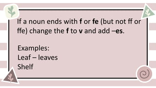 PLURAL FORMS OF REGULAR NOUNS POWER POINT PRESENTATION | PPTX