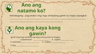 KAHULUGAN NG MGA SIMBOLO NA GINAGAMIT SA MAPA | PPT