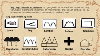 KAHULUGAN NG MGA SIMBOLO NA GINAGAMIT SA MAPA | PPT