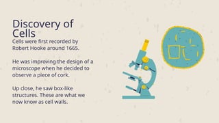 GENERAL BIOLOGY Q1 -W1-CELL THEORY .pptx