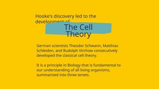 GENERAL BIOLOGY Q1 -W1-CELL THEORY .pptx | Biological Sciences | Science
