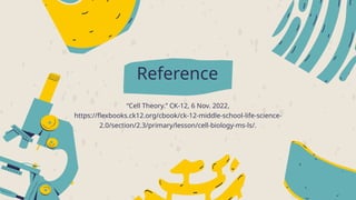 GENERAL BIOLOGY Q1 -W1-CELL THEORY .pptx