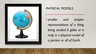 Q1 - W1 - D2 - Models of matter for science.pptx