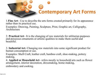 Q1-W1-Integrative-Art.pptx