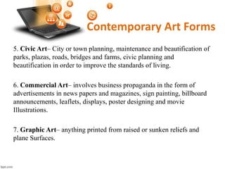 Q1-W1-Integrative-Art.pptx