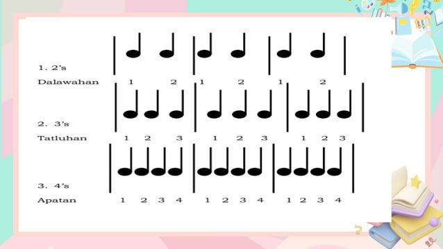 Quarter 1-Week 2-MAPEH lesson for Grade 5 .pptx