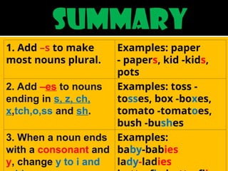 Singular and Plural Nouns power point presentation | PPT