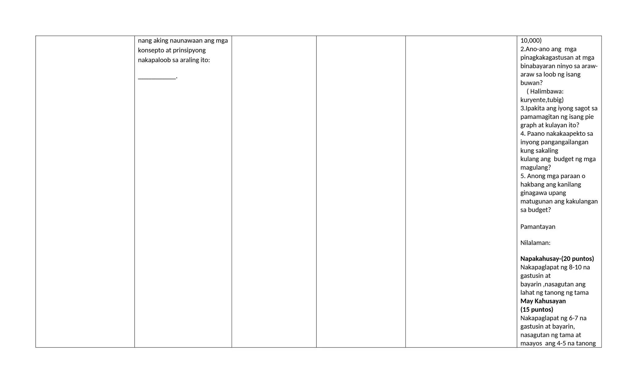 Q1-W6-DLL2 Naipamamalas ng mag-aaral ang pag-unawa sa lipunang ...