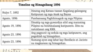 Q1-Week3-Day-1-Himagsikang-Filipino-ng-1896.pptx