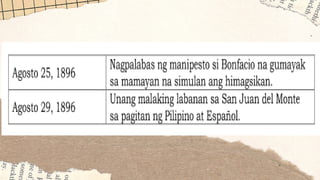 Q1-Week3-Day-1-Himagsikang-Filipino-ng-1896.pptx