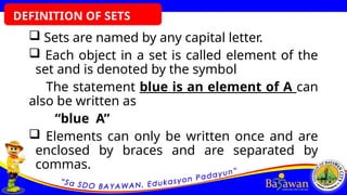 Q1_1SETS GRADE 7 MATHEMATICS LESSON.pptx