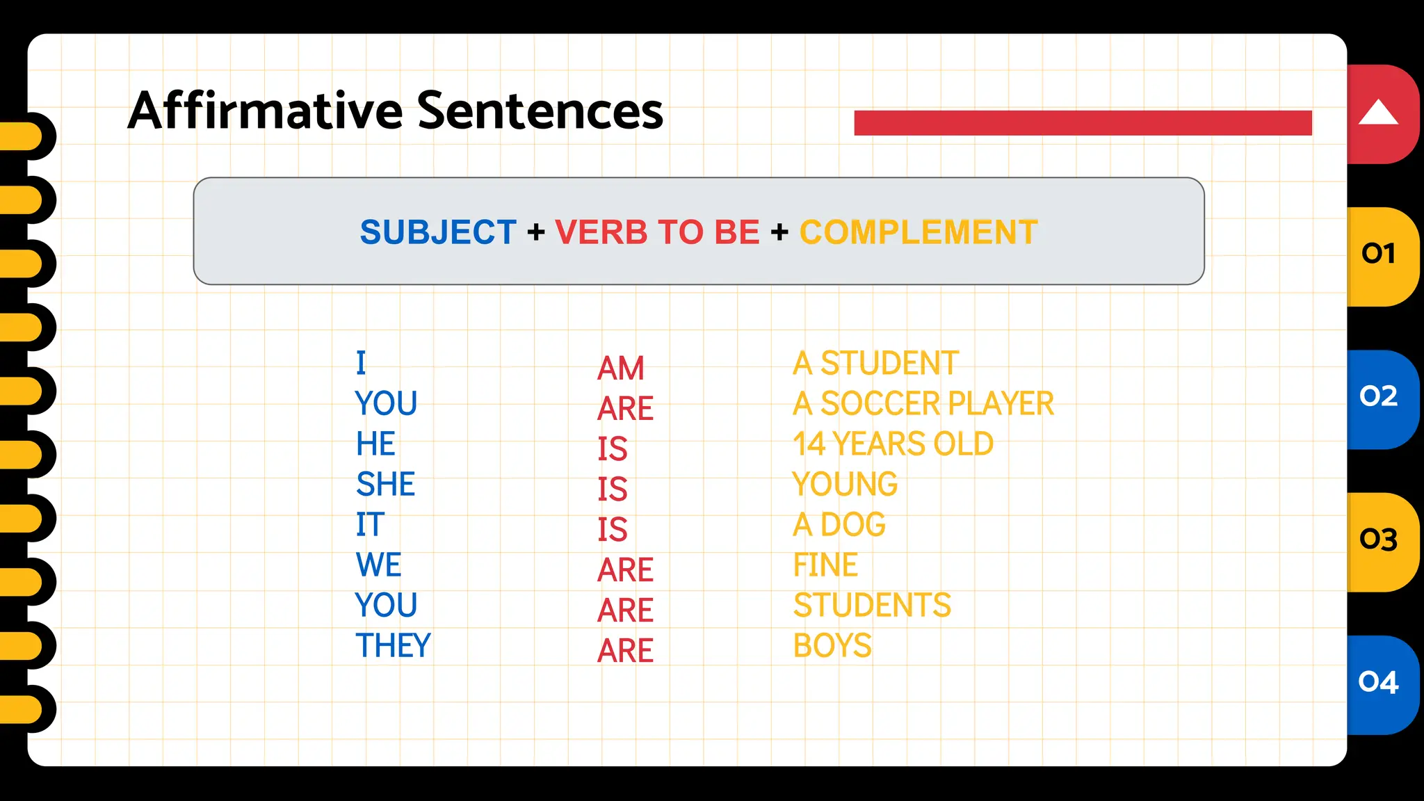 Verb TO BE and subject pronouns review.pptx