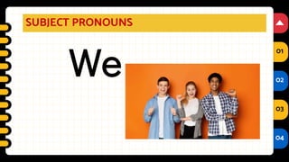 Verb TO BE and subject pronouns review.pptx