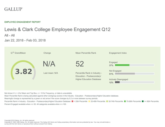 q12-employee-engagement-report-detail.pdf