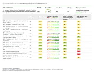 q12-employee-engagement-report-detail.pdf