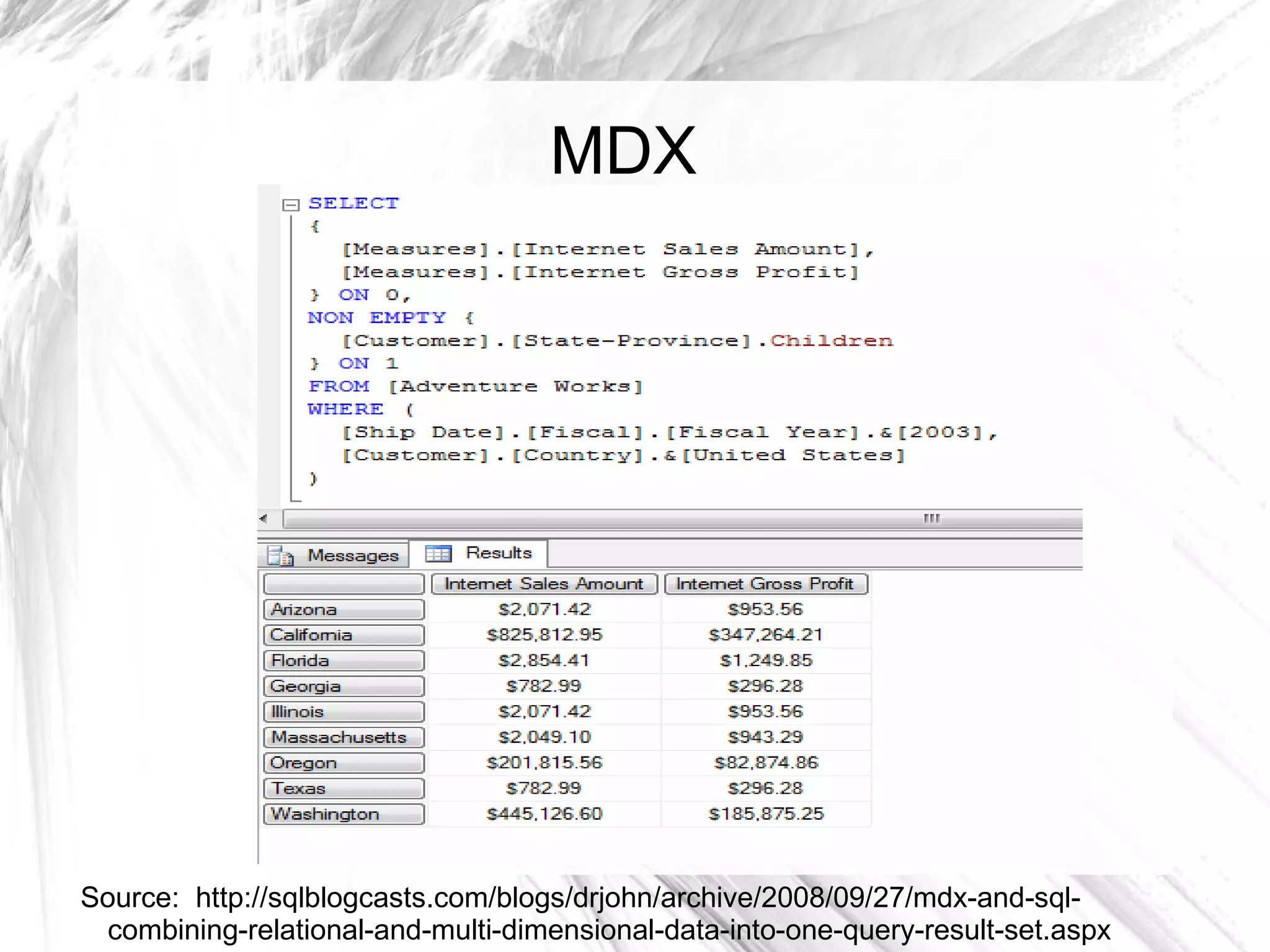 Mondrian and OLAP Overview | ODP