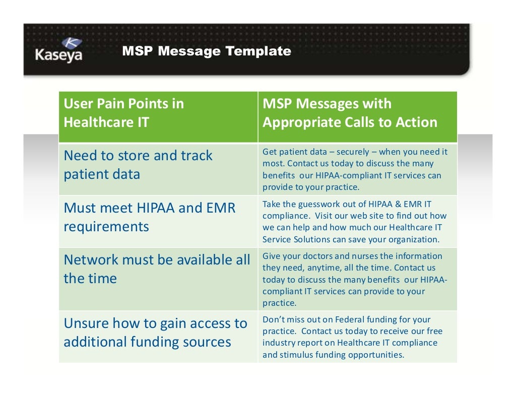 MSP Marketing Tips | Tools and Examples for Differentiating Your Busi…