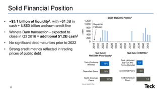 Teck Resources Q1 2018 Presentation | PDF