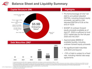 Q1 2020 Earnings Presentation | PPT