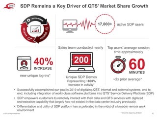 Q1 2020 Earnings Presentation | PPT