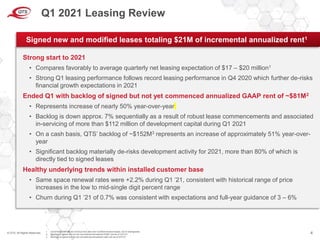 Q1 2021 Earnings Presentation | PPT