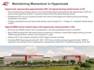 Q1 2021 Earnings Presentation | PPT