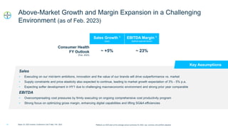 Q1 2023 Investor Conference Call Presentation | PDF