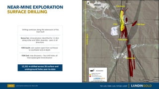 Q1 2024 Conference Call Presentation vF.pdf